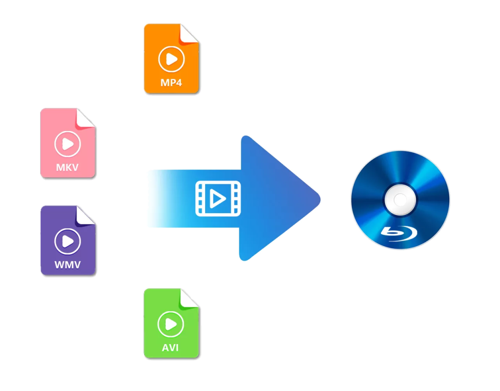 Blu-ray Creator – Yuhan Media