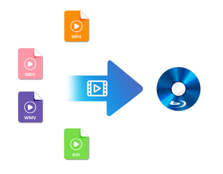 Blu-ray Creator - Yuhan Media